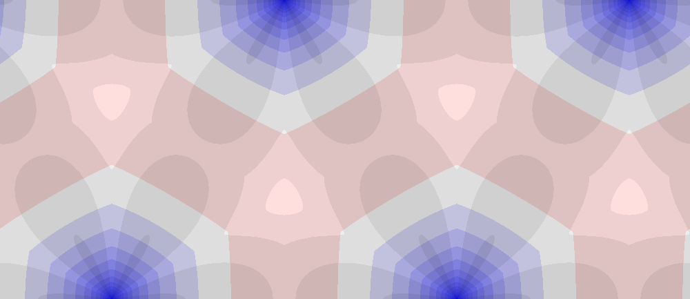 The secrets of the AuthaGraph revealed! – Wuslopebology